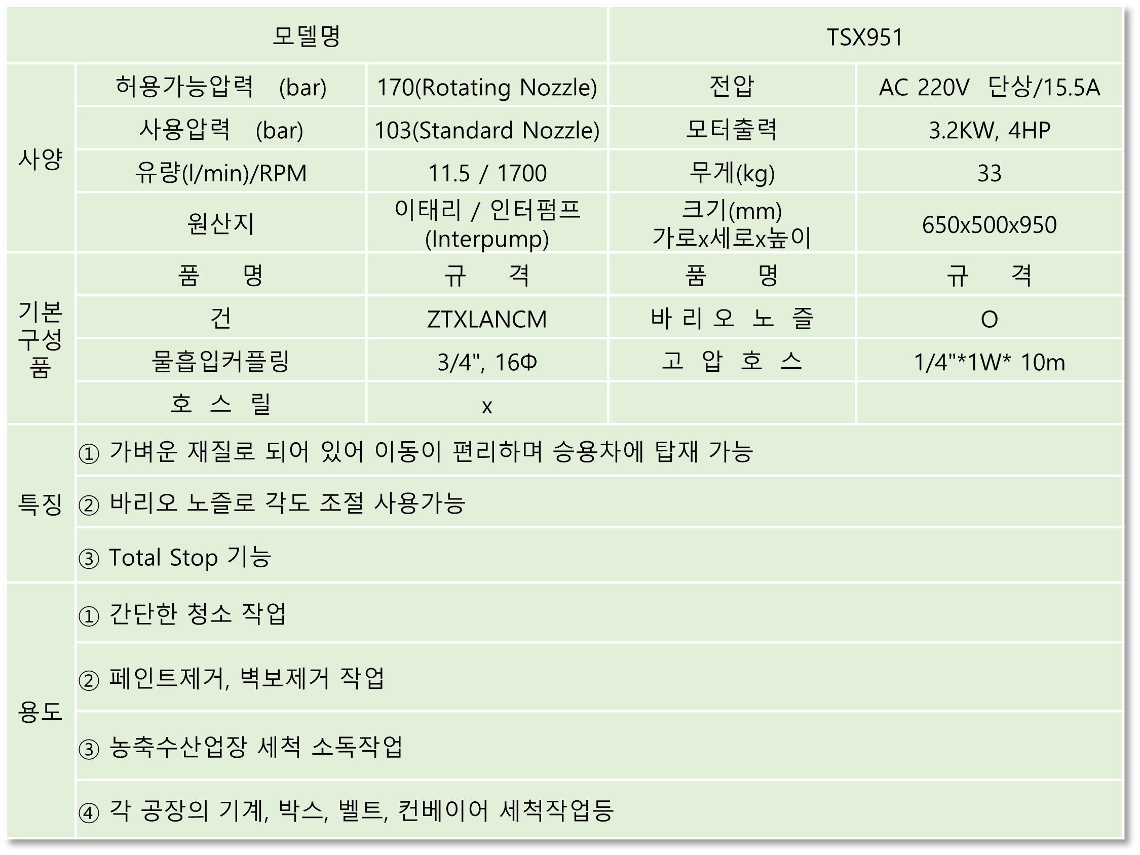 TSX951 TS -(주)씨엘피